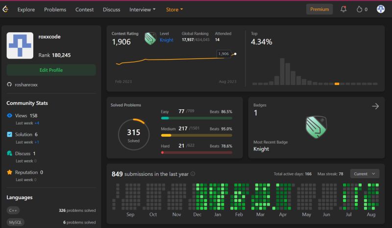 Roshan Kumar on LinkedIn: #leetcode #knight #codingjourney | 20 comments Roshan Kumar on LinkedIn: #leetcode #knight #codingjourney | 20 comments