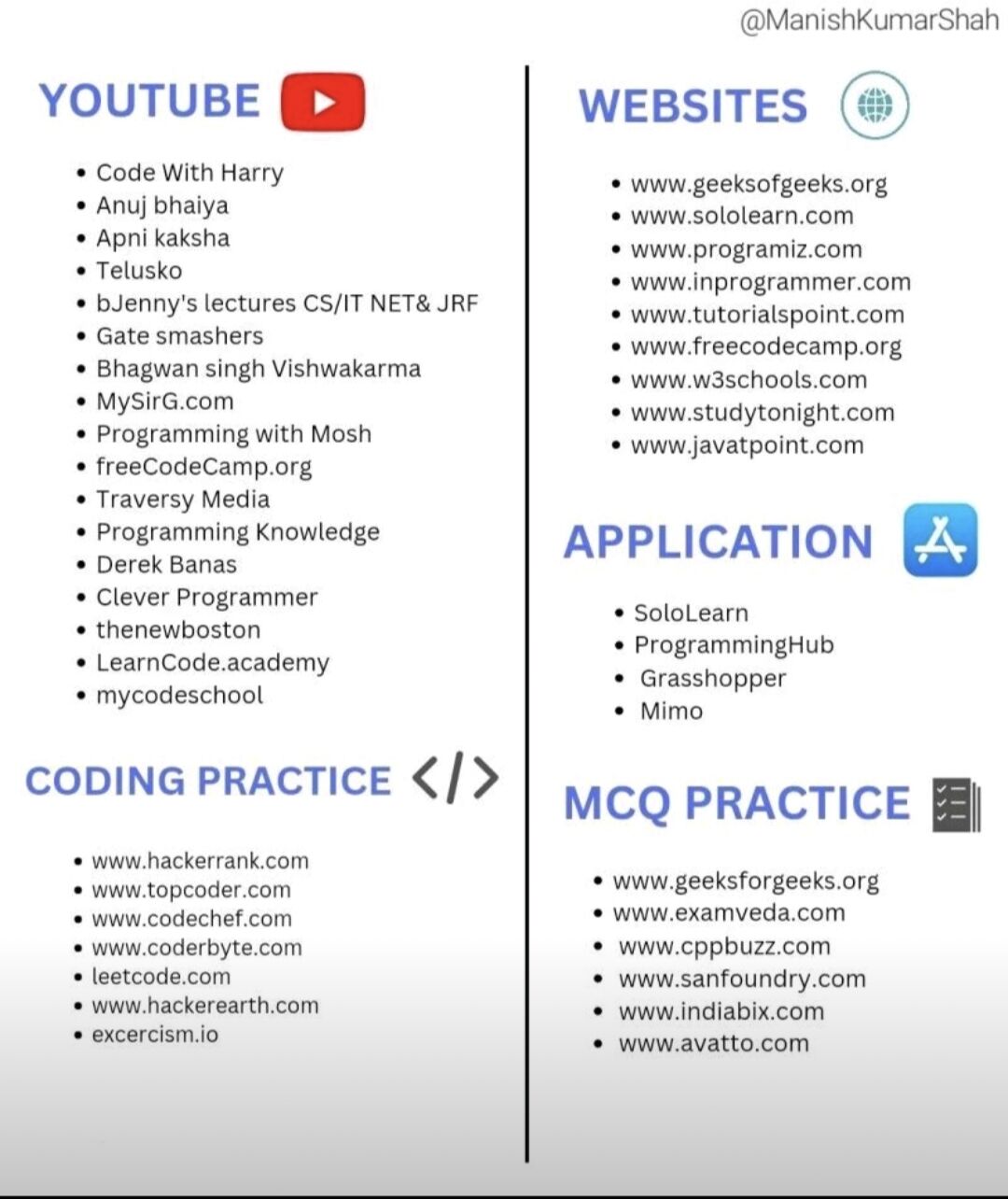 Aditi Kanojiya on LinkedIn: #coding #programming #leetcode # ... Aditi Kanojiya on LinkedIn: #coding #programming #leetcode # ...