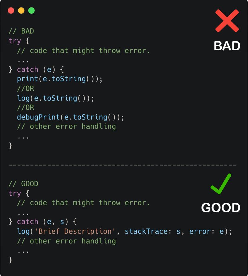 Omar Khaled on LinkedIn: #dartprogramming #errorhandling #flutter Omar Khaled on LinkedIn: #dartprogramming #errorhandling #flutter