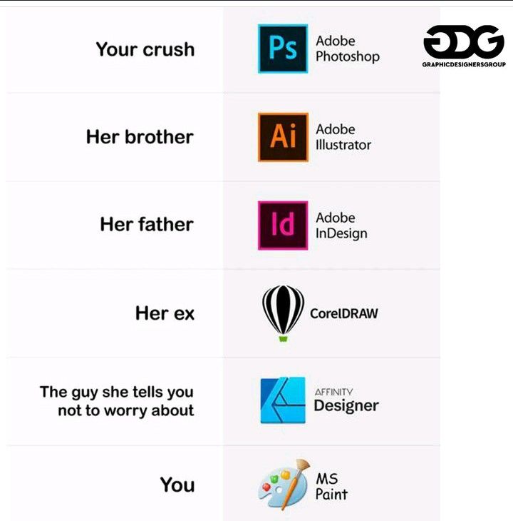 Muhammad Farhan on LinkedIn: #graphic #art #world #job #office #work # ... Muhammad Farhan on LinkedIn: #graphic #art #world #job #office #work # ...