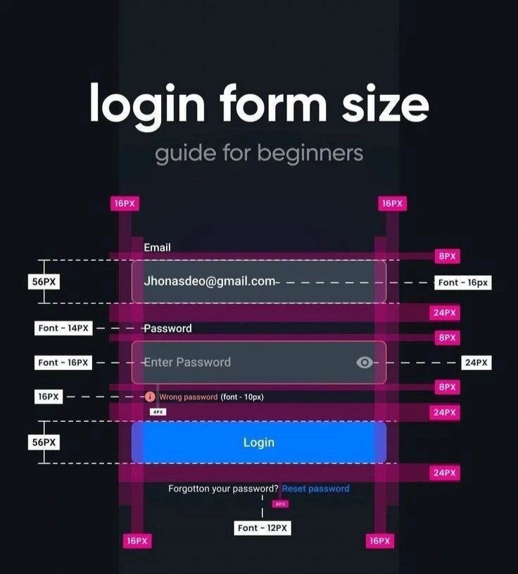 Arslan Shah on LinkedIn: login form size guide for beginners Arslan Shah on LinkedIn: login form size guide for beginners