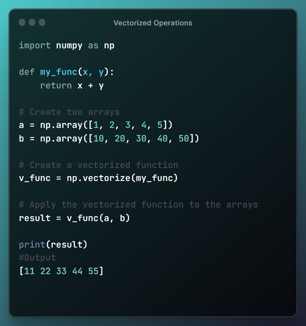 Can Arslan on LinkedIn: #python #pythonprogramming #numpy #computing # ... Can Arslan on LinkedIn: #python #pythonprogramming #numpy #computing # ...