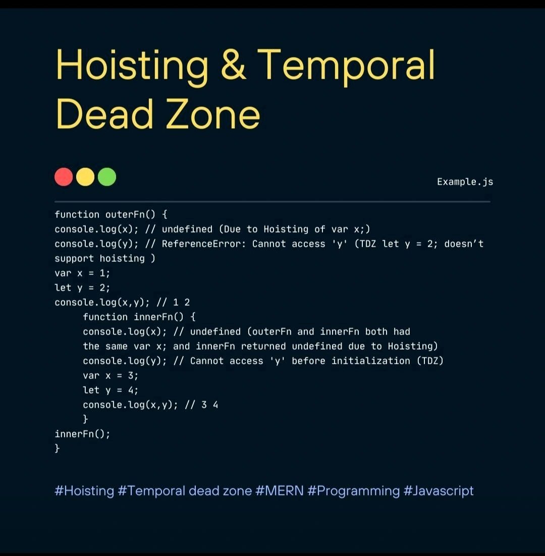 Syed Ammar Bukhari on LinkedIn: #javascript #temporaldeadzone #learn # ... Syed Ammar Bukhari on LinkedIn: #javascript #temporaldeadzone #learn # ...