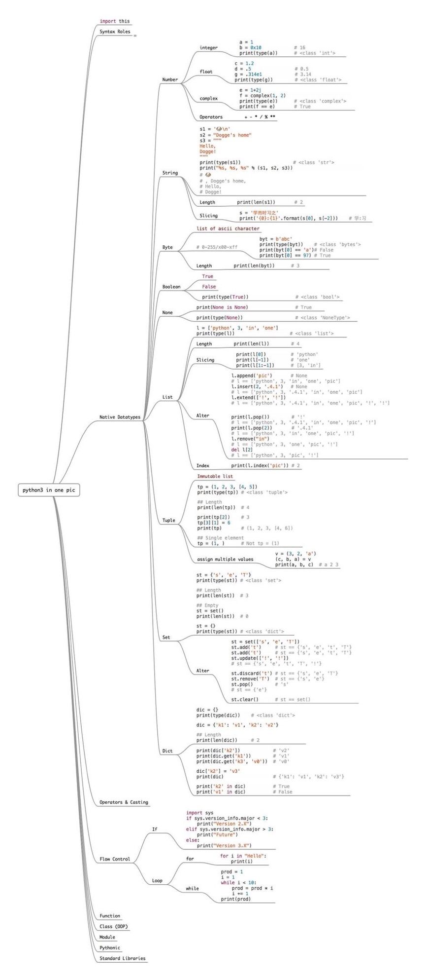 Mubashir Raza on LinkedIn: #python #html #css #react #nextjs # ... Mubashir Raza on LinkedIn: #python #html #css #react #nextjs # ...