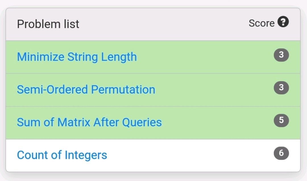 Hardik Mehrotra on LinkedIn: #leetcode #weekly #contest #problemsolving ... Hardik Mehrotra on LinkedIn: #leetcode #weekly #contest #problemsolving ...