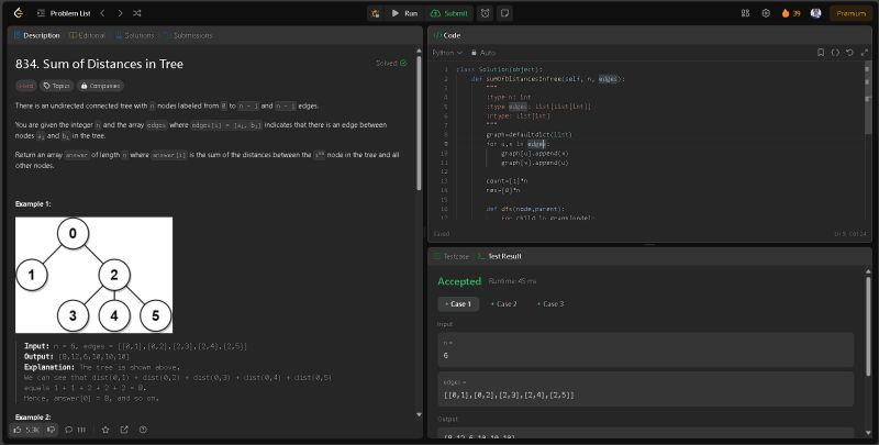 Vivek V. Barvadiya on LinkedIn: #100daysofcode #100daysofcode #dsa # ... Vivek V. Barvadiya on LinkedIn: #100daysofcode #100daysofcode #dsa # ...