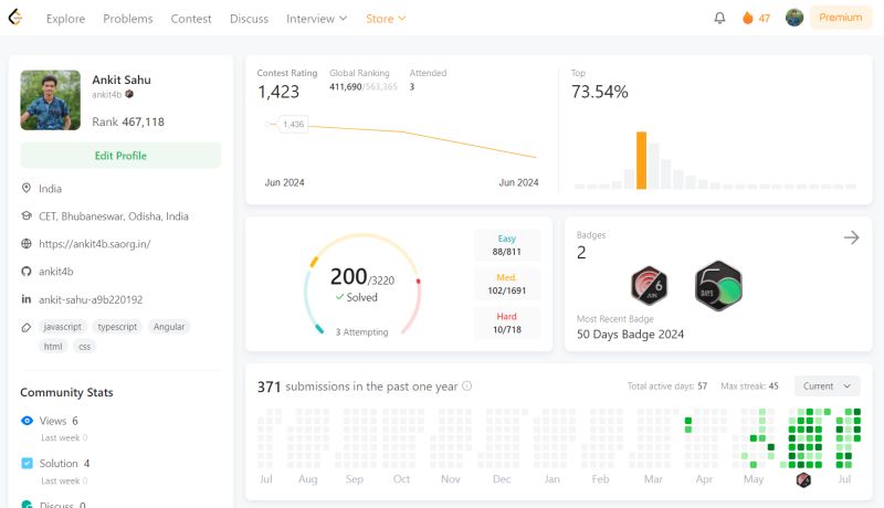 Ankit Sahu on LinkedIn: #dsa #leetcode #javascript #learningjourney Ankit Sahu on LinkedIn: #dsa #leetcode #javascript #learningjourney