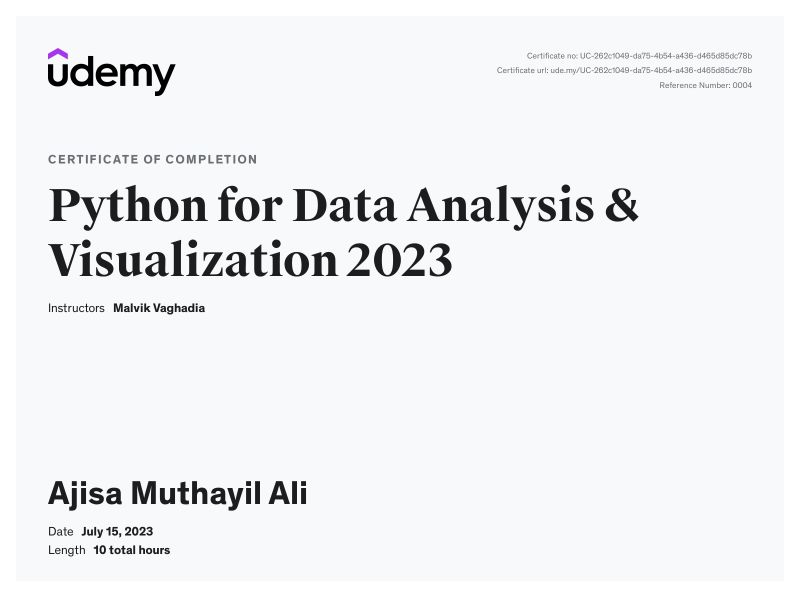 Ajisa Muthayil Ali on LinkedIn: #python #numpy #matplotlib #plotly # ... Ajisa Muthayil Ali on LinkedIn: #python #numpy #matplotlib #plotly # ...