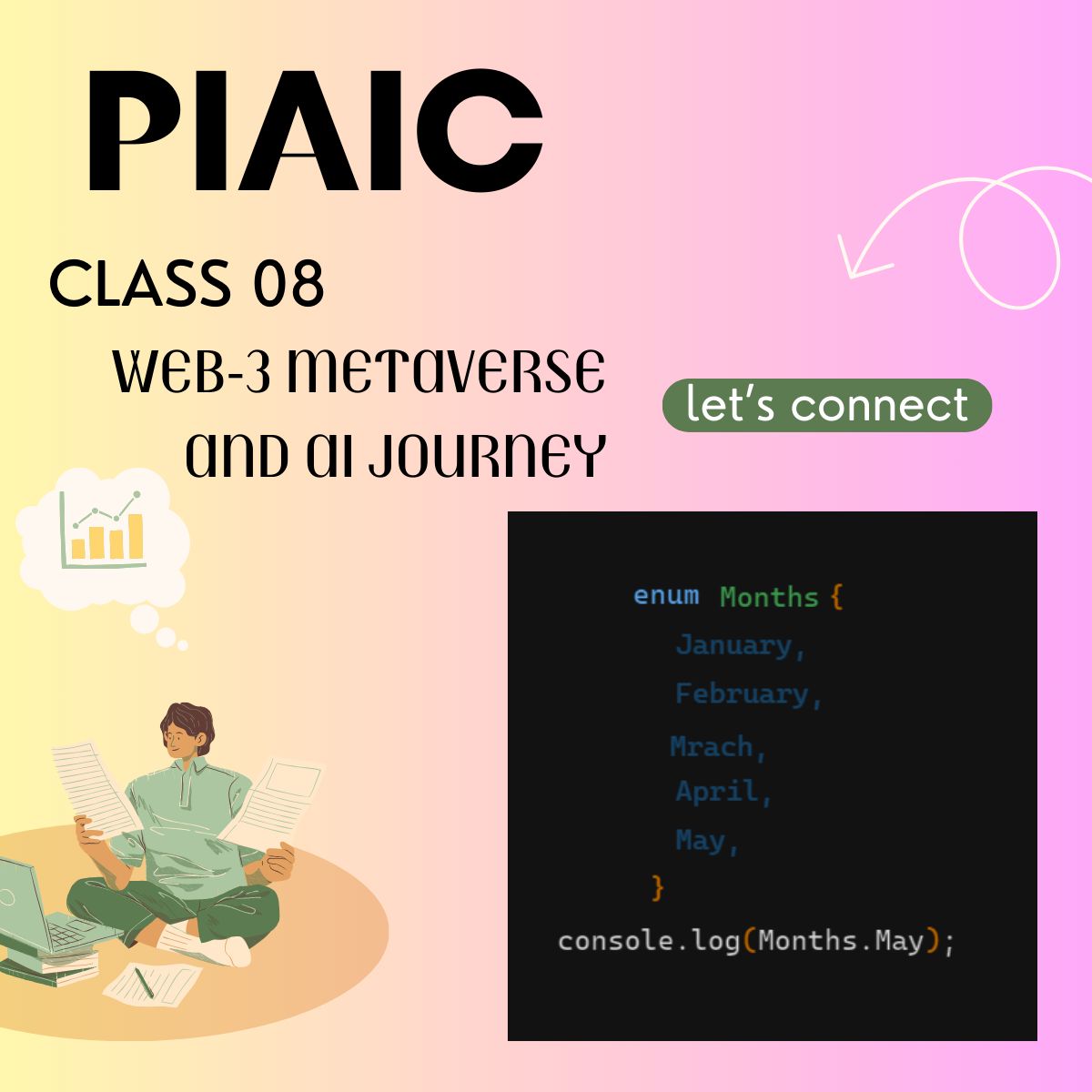 Exploring TypeScript with Enums | Saadia Saleem Khatri posted on the ... Exploring TypeScript with Enums | Saadia Saleem Khatri posted on the ...