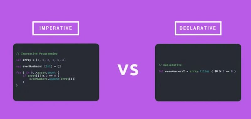Dhia Alhaq Shalabi on LinkedIn: #programming #coding # ... Dhia Alhaq Shalabi on LinkedIn: #programming #coding # ...