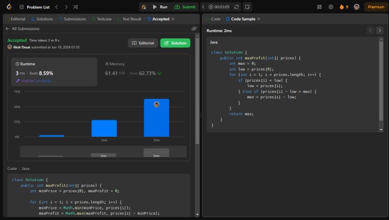 Aksh Desai on LinkedIn: Day 31 of solving LeetCode problems Problem ... Aksh Desai on LinkedIn: Day 31 of solving LeetCode problems Problem ...
