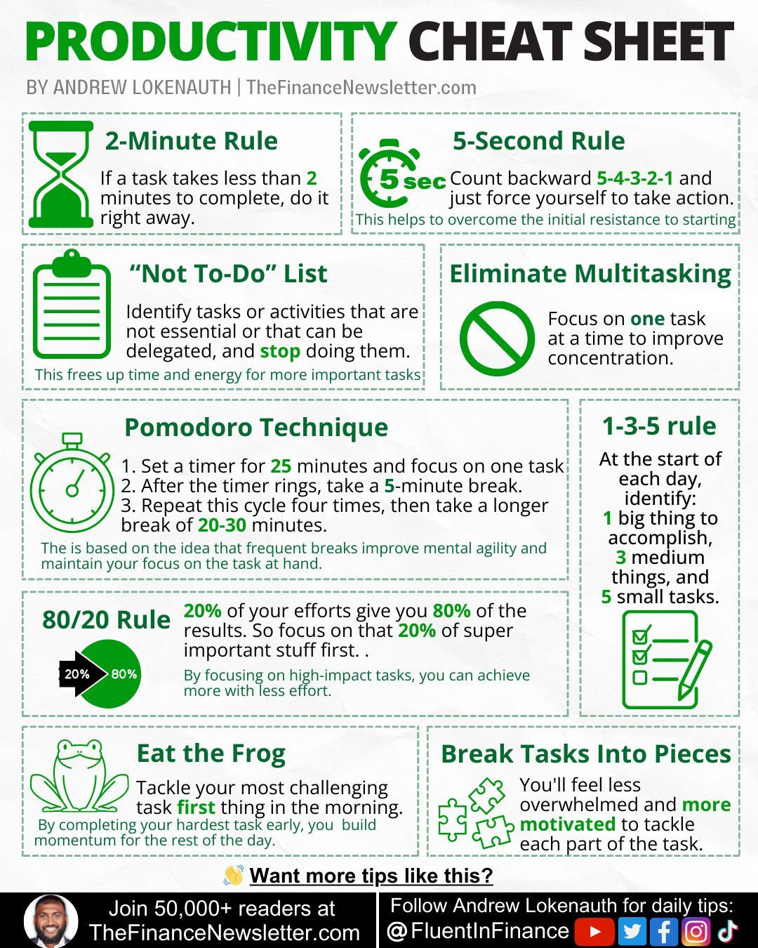 Md. Muzahid Hasan on LinkedIn: Productivity Cheat Sheet, by Andrew ... Md. Muzahid Hasan on LinkedIn: Productivity Cheat Sheet, by Andrew ...