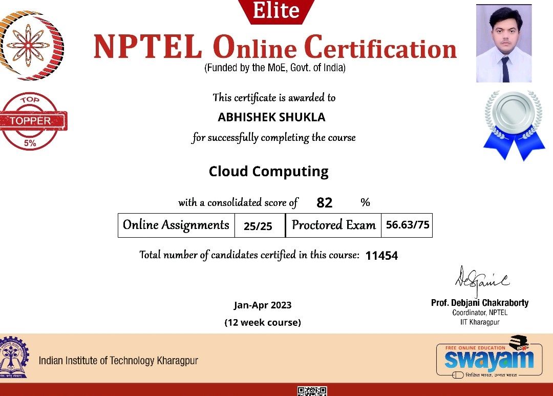 Abhishek Shukla on LinkedIn: #nptel #opportunity #experience #learning ... Abhishek Shukla on LinkedIn: #nptel #opportunity #experience #learning ...