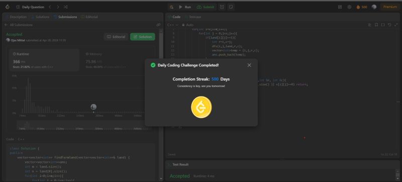 Ojas Mittal on LinkedIn: #leetcode #continuouslearning #codingjourney ... Ojas Mittal on LinkedIn: #leetcode #continuouslearning #codingjourney ...