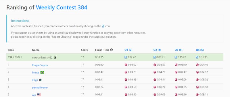 Mrunank Mistry on LinkedIn: #leetcode #codingcontest #algorithms # ... Mrunank Mistry on LinkedIn: #leetcode #codingcontest #algorithms # ...