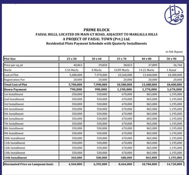 Abdul Rauf on LinkedIn: Faisal Hilss booking available Possession ... Abdul Rauf on LinkedIn: Faisal Hilss booking available Possession ...