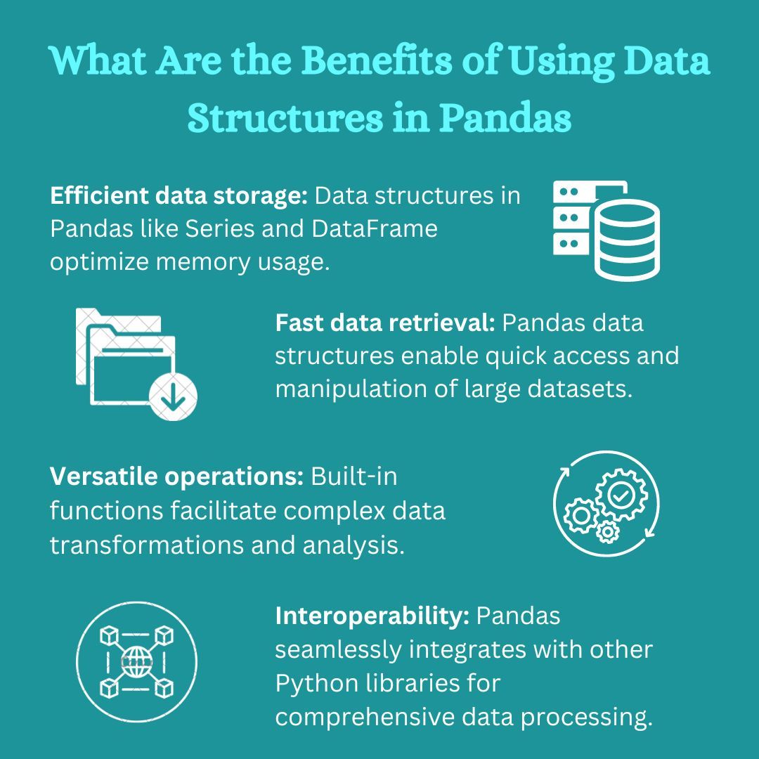Archi jain on LinkedIn: #datastructures #python #dataanalysis Archi jain on LinkedIn: #datastructures #python #dataanalysis
