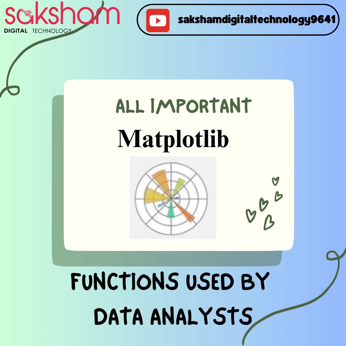 Saksham Digital Technology on LinkedIn: #python #datascience # ... Saksham Digital Technology on LinkedIn: #python #datascience # ...