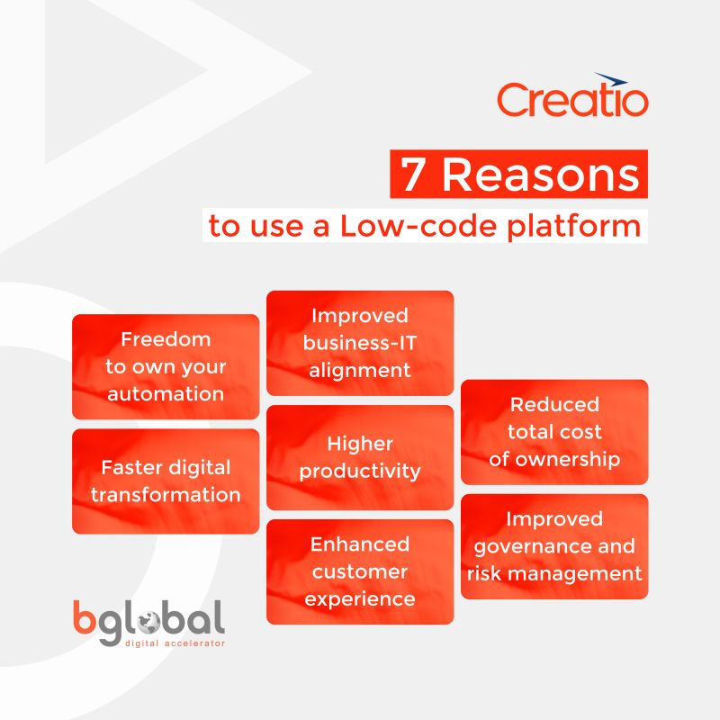 BGlobal Solutions on LinkedIn: #lowcode #lowcode #lowcode # ... BGlobal Solutions on LinkedIn: #lowcode #lowcode #lowcode # ...