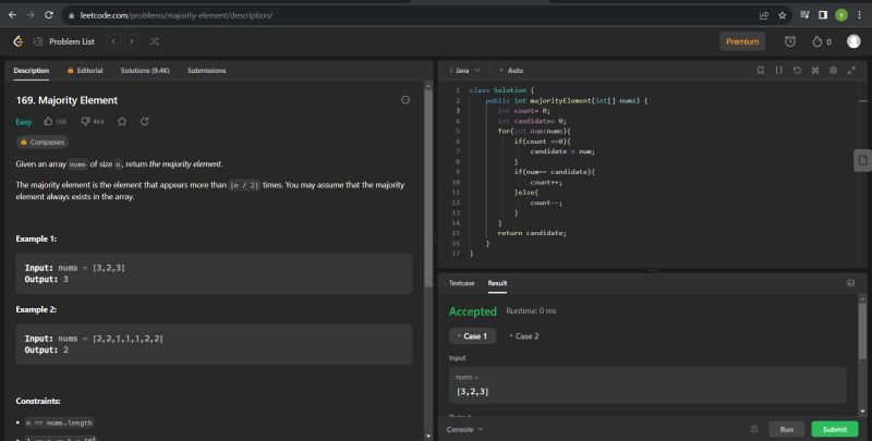 Saiswari Patro on LinkedIn: #100daysofcodingchallenge #leetcode # ... Saiswari Patro on LinkedIn: #100daysofcodingchallenge #leetcode # ...