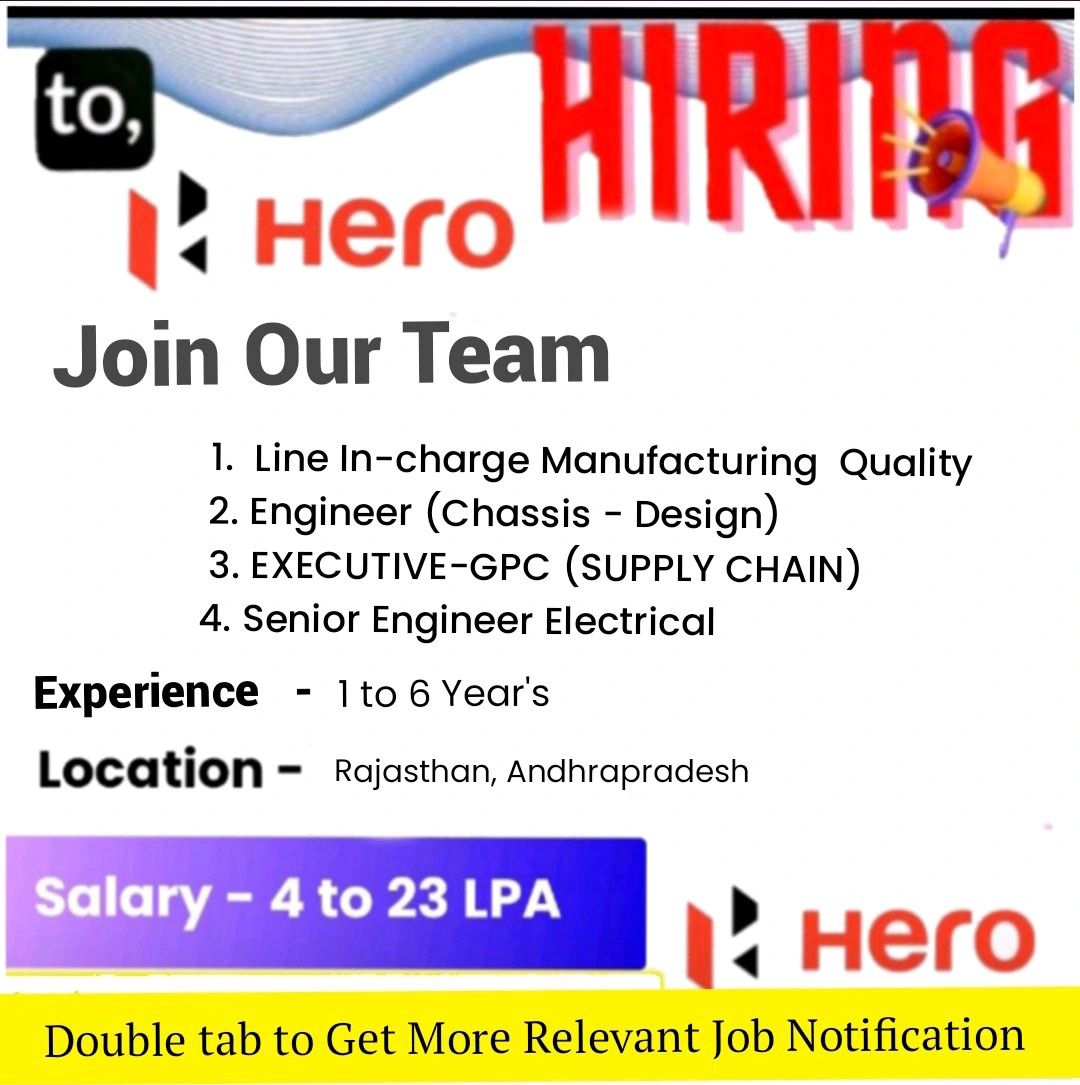 Arpit Dwivedi posted on LinkedIn Arpit Dwivedi posted on LinkedIn