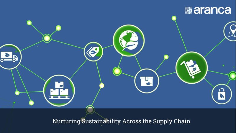 Prateek Jha on LinkedIn: #sustainability Prateek Jha on LinkedIn: #sustainability