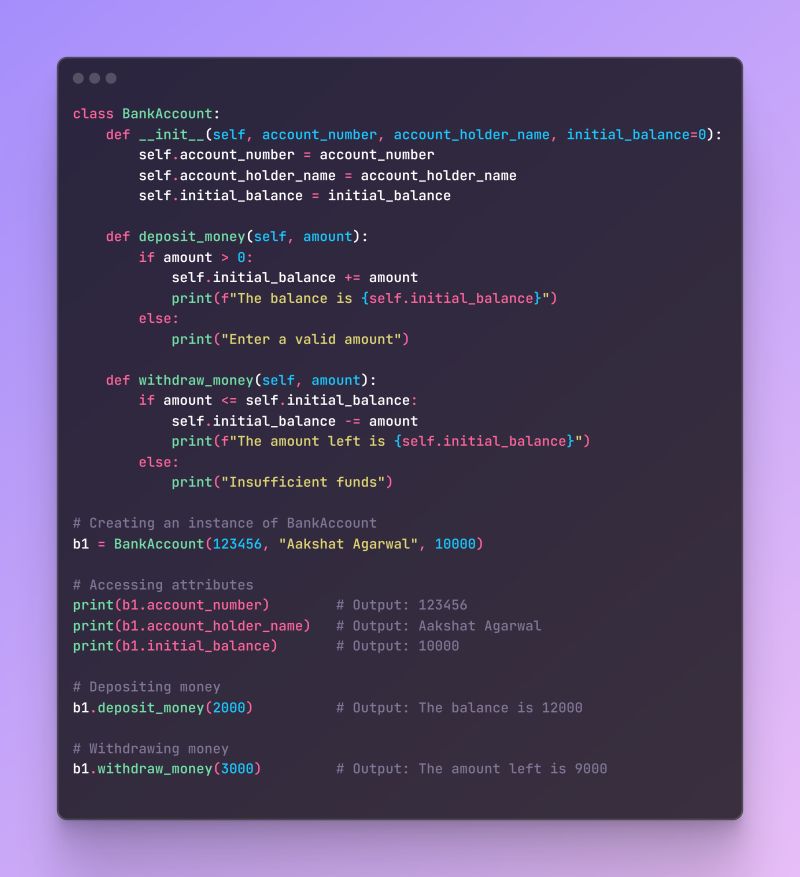 Aakshat Agarwal on LinkedIn: #python #coding Aakshat Agarwal on LinkedIn: #python #coding