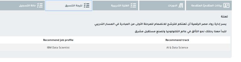 Mahmoud Soliman on LinkedIn: #depi #datascience #python # ... Mahmoud Soliman on LinkedIn: #depi #datascience #python # ...