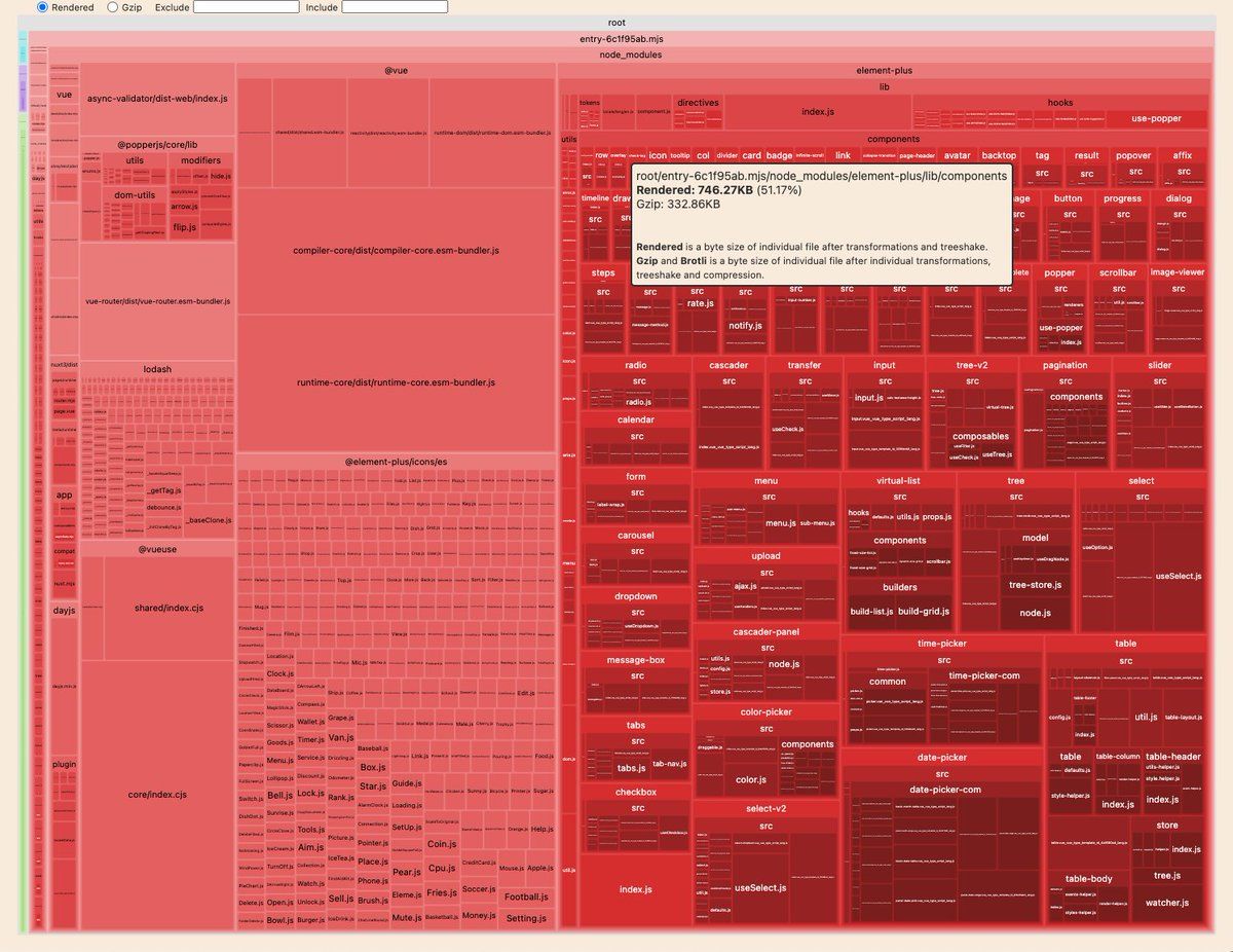 Filip Rakowski on LinkedIn: #javascript #vuejs #webperf #nuxtjs Filip Rakowski on LinkedIn: #javascript #vuejs #webperf #nuxtjs