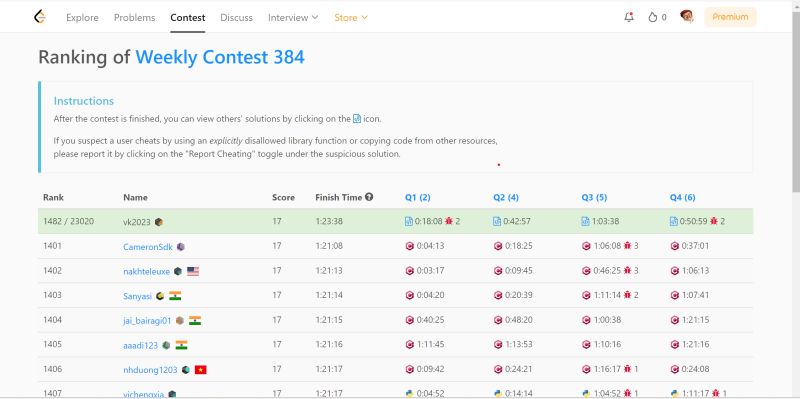 Vinay Kumar on LinkedIn: #leetcode #dsa #leetcodechallenge Vinay Kumar on LinkedIn: #leetcode #dsa #leetcodechallenge