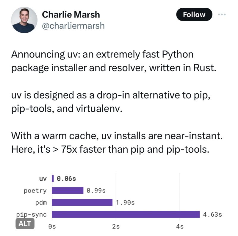 Imaad Mohamed Khan on LinkedIn: #python #packageinstaller #uv #pip Imaad Mohamed Khan on LinkedIn: #python #packageinstaller #uv #pip