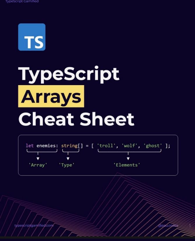 Afsheen Imran on LinkedIn: #typescript #codingtips #linkedinfamily Afsheen Imran on LinkedIn: #typescript #codingtips #linkedinfamily