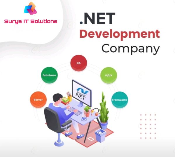 Surya IT Solutions on LinkedIn: #php #laravel #dotnet #python # ... Surya IT Solutions on LinkedIn: #php #laravel #dotnet #python # ...