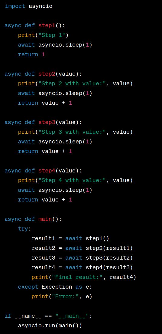 Heorhii P. on LinkedIn: Callback hell, also known as Heorhii P. on LinkedIn: Callback hell, also known as