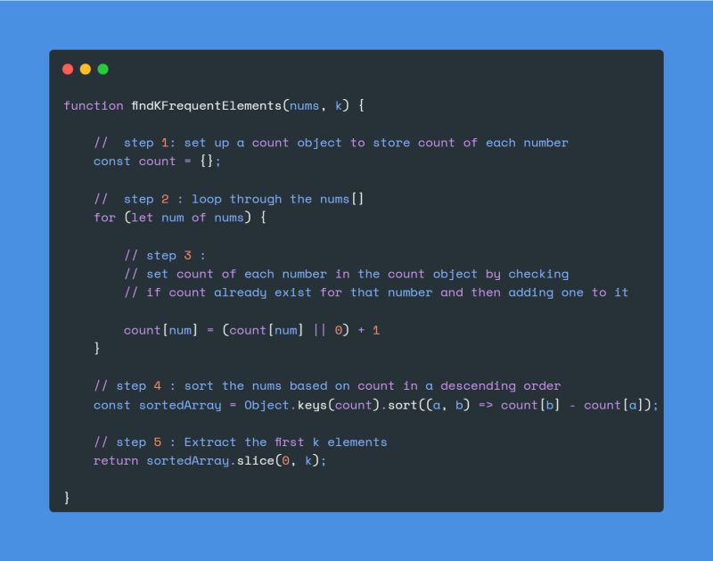 Rupali Yadav on LinkedIn: #day6 #leetcode #dsachallenge #javascript # ... Rupali Yadav on LinkedIn: #day6 #leetcode #dsachallenge #javascript # ...