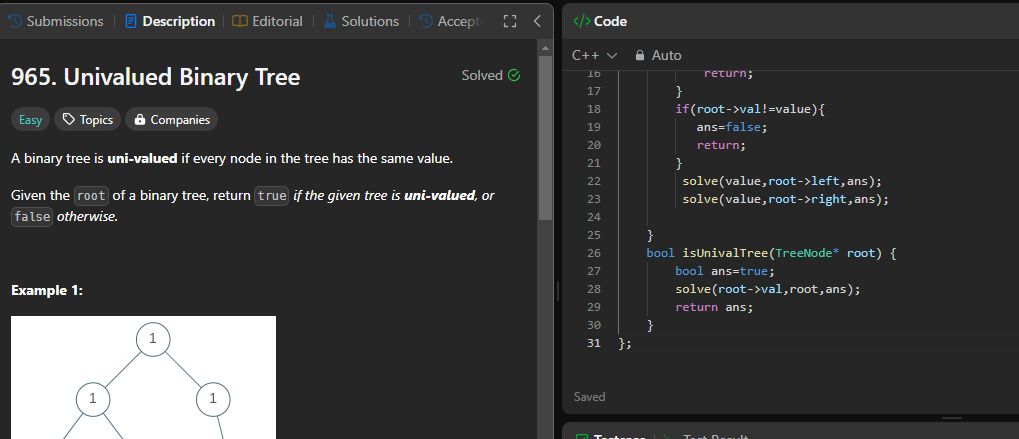 Sanjay S. on LinkedIn: #100daysofcode #codingjourney #leetcode # ... Sanjay S. on LinkedIn: #100daysofcode #codingjourney #leetcode # ...