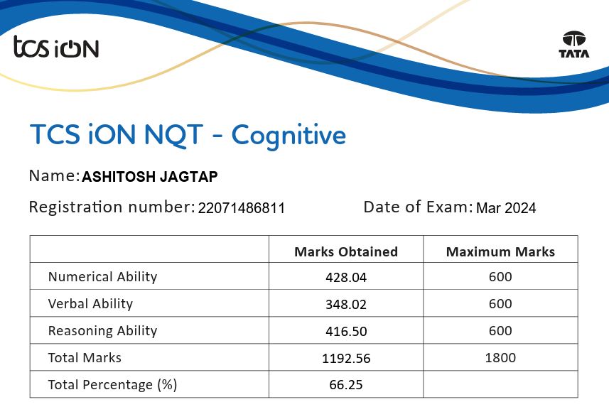 Ashitosh Jagtap on LinkedIn: #tcsion #nqtcognitive Ashitosh Jagtap on LinkedIn: #tcsion #nqtcognitive
