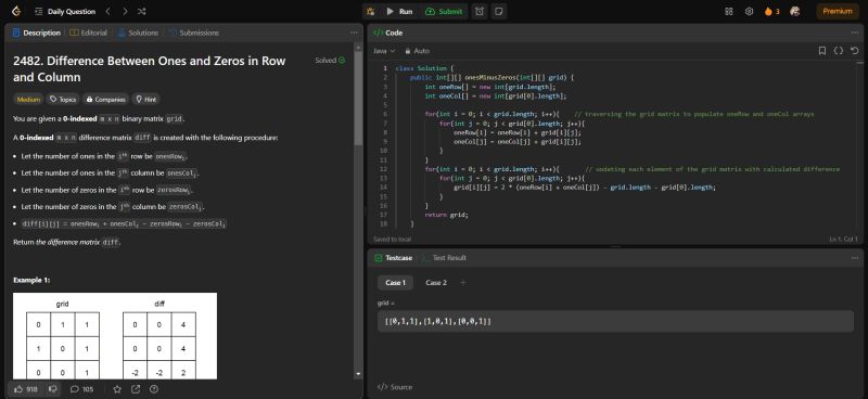 vaibhav Kadam on LinkedIn: #100daysofcode #codingchallenge #algorithm # ... vaibhav Kadam on LinkedIn: #100daysofcode #codingchallenge #algorithm # ...