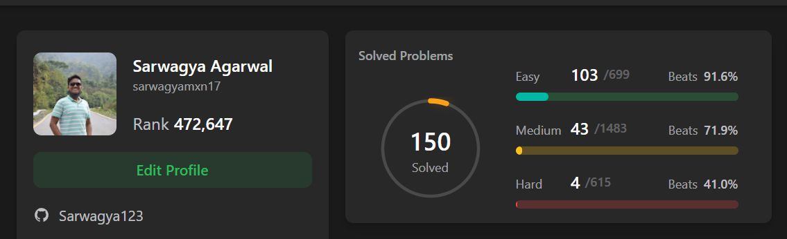 Sarwagya Agarwal on LinkedIn: #connections #leetcode #problemsolving # ... Sarwagya Agarwal on LinkedIn: #connections #leetcode #problemsolving # ...