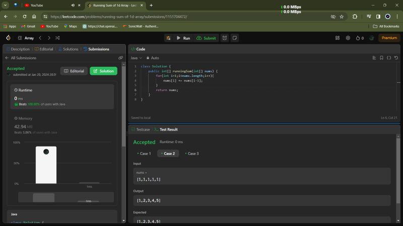 Ranvijay Singh on LinkedIn: #108daysofcode #problemsolving #leetcode # ... Ranvijay Singh on LinkedIn: #108daysofcode #problemsolving #leetcode # ...