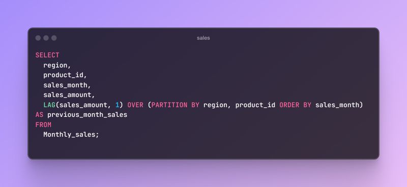 Sarafadin Akin Adegboyega on LinkedIn: #sql #database #analytics Sarafadin Akin Adegboyega on LinkedIn: #sql #database #analytics