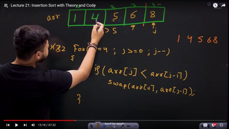Ankit Agrawal on LinkedIn: #180daysofcode #datastructures #algorithms # ... Ankit Agrawal on LinkedIn: #180daysofcode #datastructures #algorithms # ...