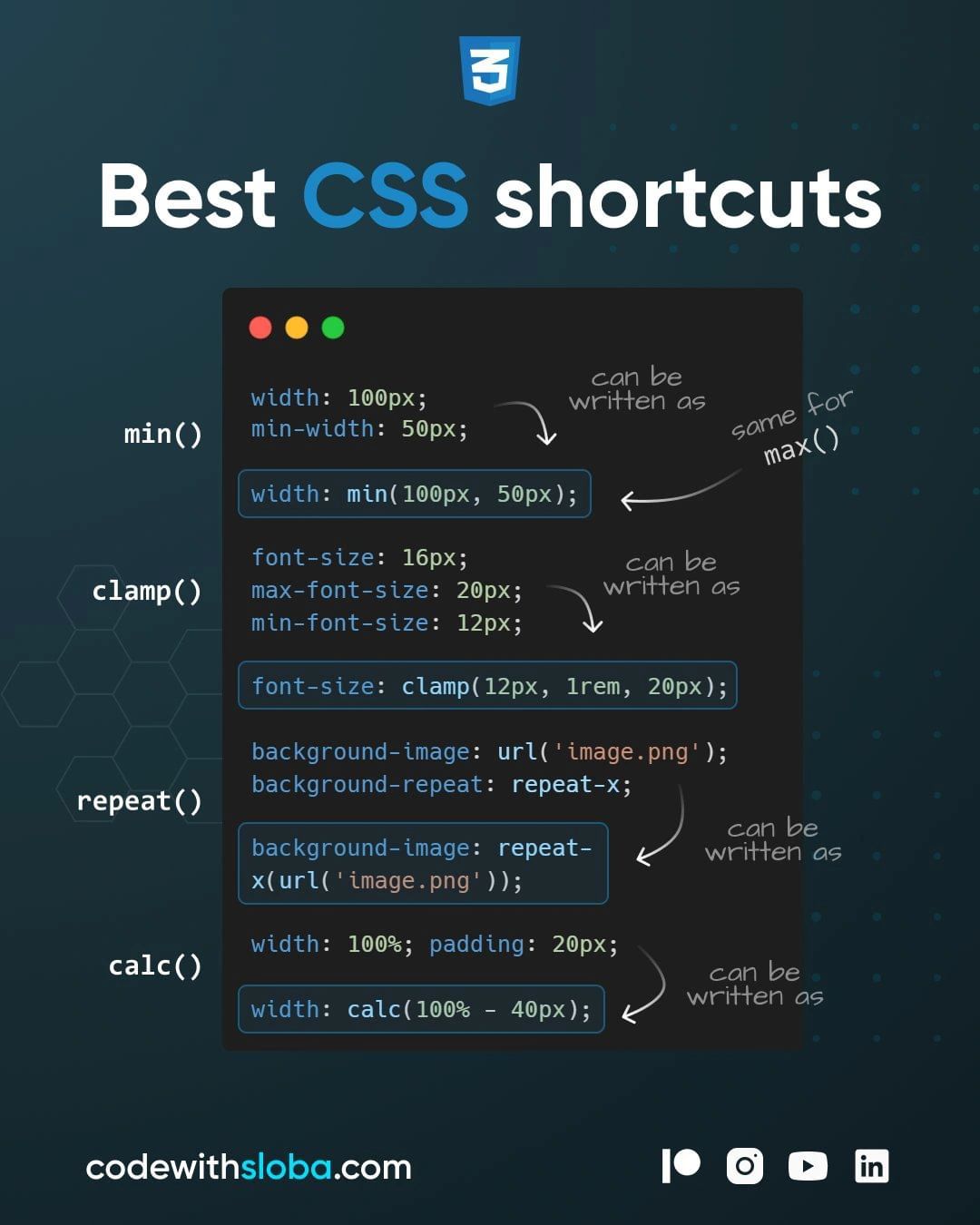 Ram Maheshwari ♾️ on LinkedIn: #html #css #javascript #100daysofcode # ... Ram Maheshwari ♾️ on LinkedIn: #html #css #javascript #100daysofcode # ...