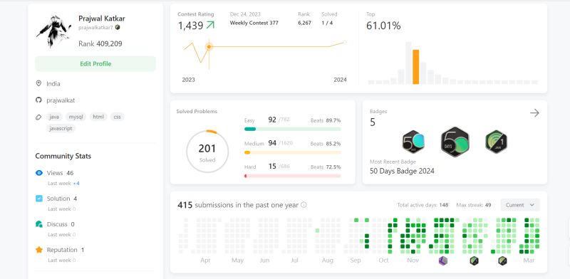 Prajwal Katkar on LinkedIn: #leetcode #codingjourney #milestone # ... Prajwal Katkar on LinkedIn: #leetcode #codingjourney #milestone # ...