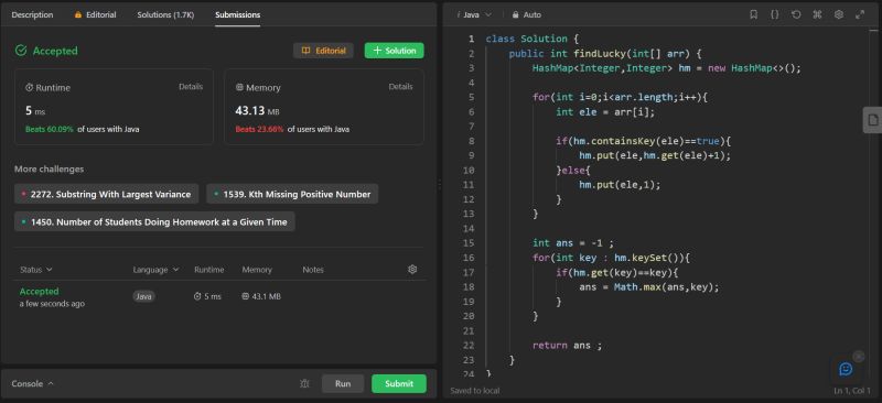 Manish R. on LinkedIn: #leetcodechallenge #codingjourney #100daysofcode ... Manish R. on LinkedIn: #leetcodechallenge #codingjourney #100daysofcode ...
