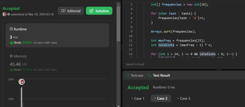Deepak Kumar Chauhan on LinkedIn: #75daysleetcodechallenge #leetcode # ... Deepak Kumar Chauhan on LinkedIn: #75daysleetcodechallenge #leetcode # ...
