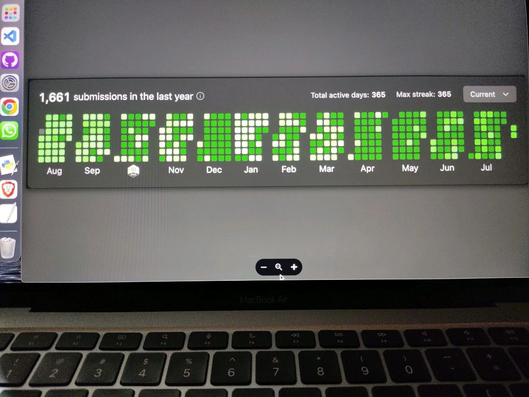 Sourav Singh on LinkedIn: #leetcode #dsa #faang #contest #coding # ... Sourav Singh on LinkedIn: #leetcode #dsa #faang #contest #coding # ...