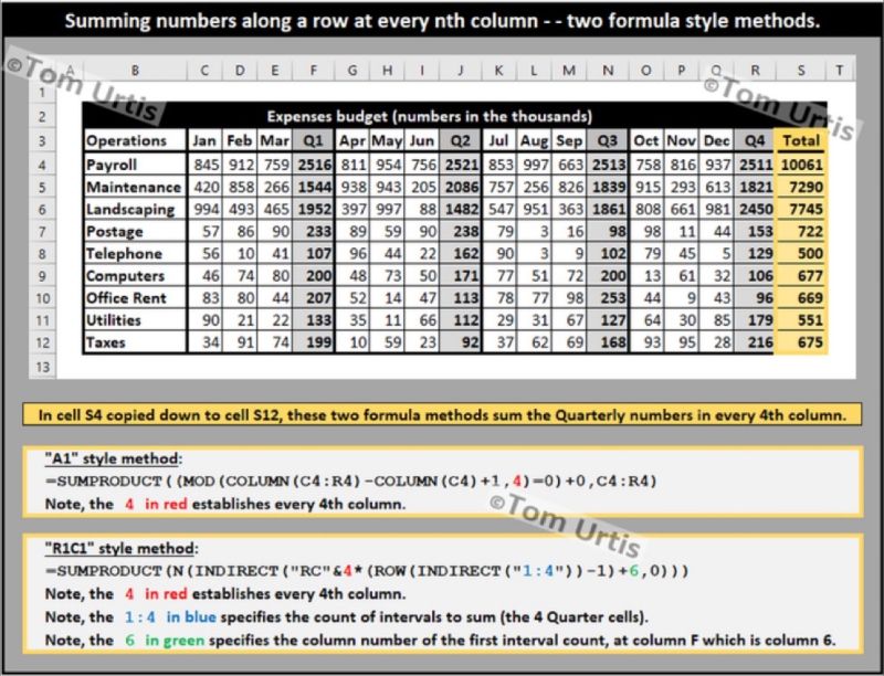 Tom Urtis on LinkedIn: Summing numbers along a row at every nth column ... Tom Urtis on LinkedIn: Summing numbers along a row at every nth column ...