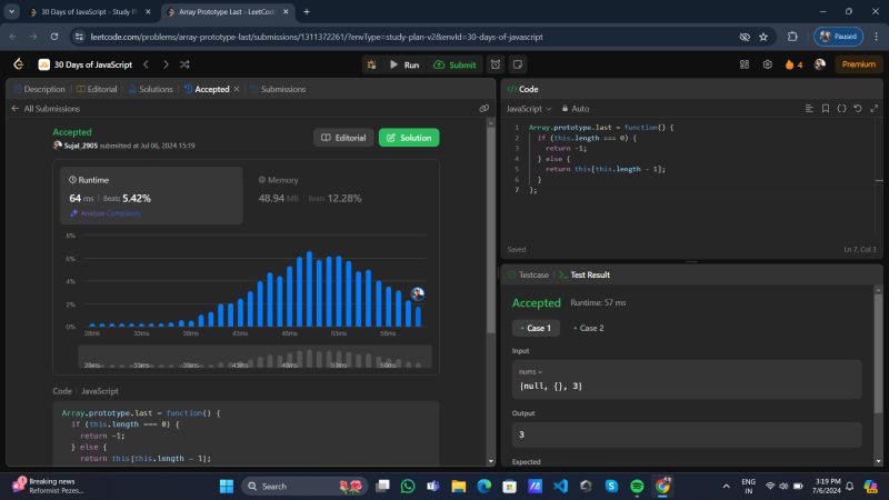 Sujal Chouriya on LinkedIn: #30daysofjavascript #javascript # ... Sujal Chouriya on LinkedIn: #30daysofjavascript #javascript # ...