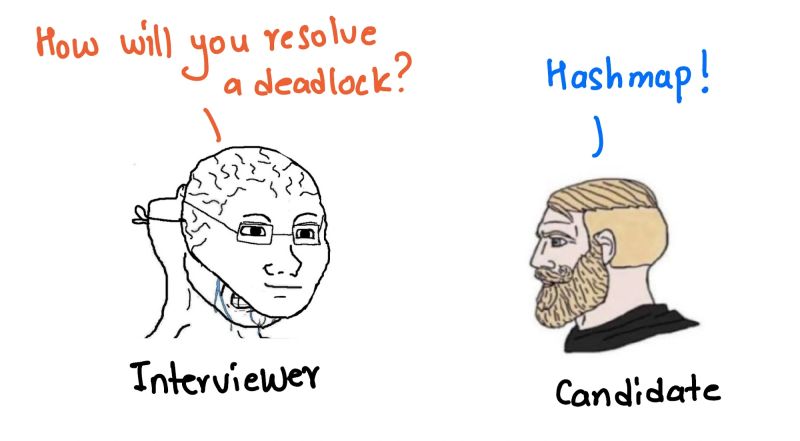Piyush Itankar on LinkedIn: When in doubt - Hashmaps! Piyush Itankar on LinkedIn: When in doubt - Hashmaps!